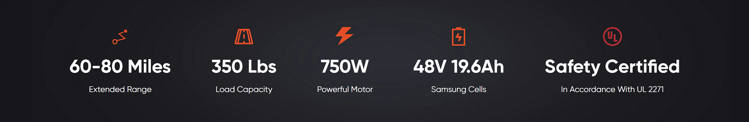 Mokwheel Basalt ST: The Ultimate All-Terrain Electric Bike – E Zip-N-Zoom
