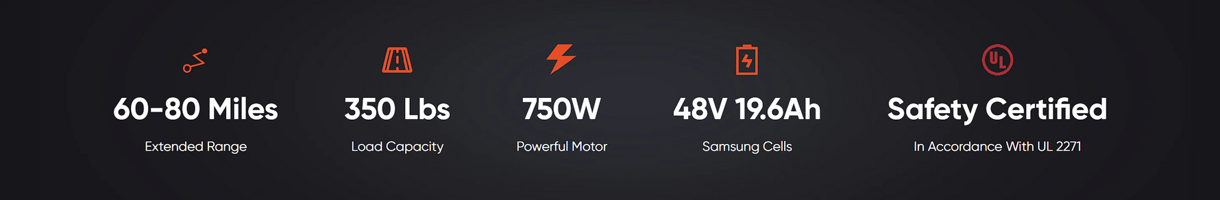 Mokwheel Basalt ST: The Ultimate All-Terrain Electric Bike – E Zip-N-Zoom